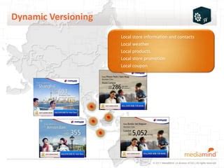 Smart Versioning Sales Presentation PPT