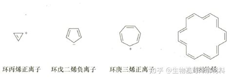 有机化合物的命名（三）——不饱和烃的命名 知乎