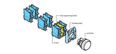 Push Button Switch สวิตช์ปุ่มกด คืออะไร Factomart