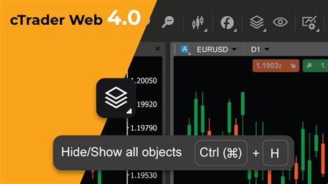 CTrader Web 4 0 New Level Of Trading Experience Spotware Systems Ltd