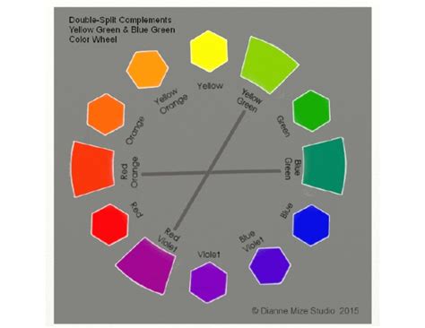 Double Split Complement Yg Bg Pdf