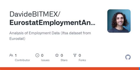 Github Davidebitmex Dimensionality Reduction Techniques