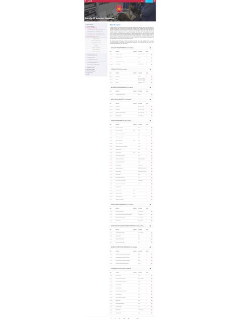 bs in computer science in lebanon pdf computing computer science