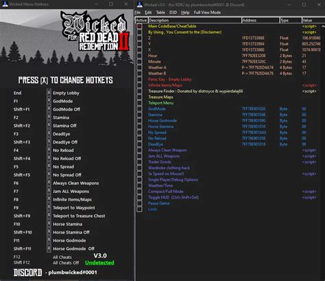 Free Cheat For Red Dead Redemption Online Mod Wicked Menu Investors Edge University