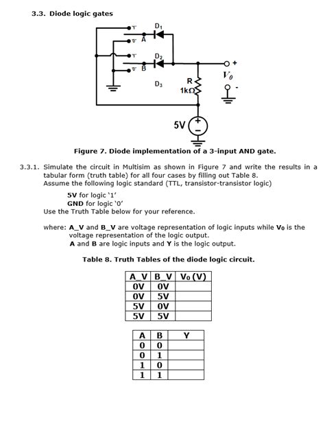 Solved 3 3 Diode logic gates D1 0 D2 0 B V D3 R 1kΩΣ Chegg com