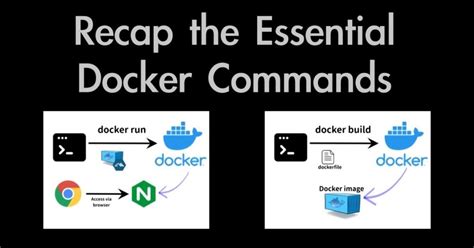 Deploy The Vue Docker Image To The Google Cloud Run
