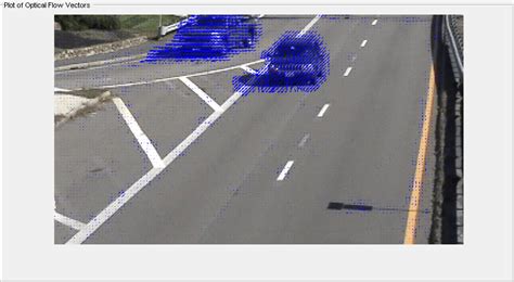 OpticalFlowFarneback Object For Estimating Optical Flow Using