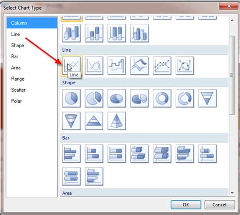 SQL Server Reporting Services Advanced Charting Simple Talk