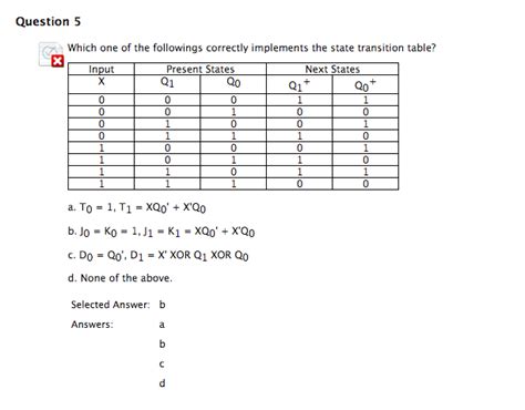 Solved Which One Of The Followings Correctly Implements The