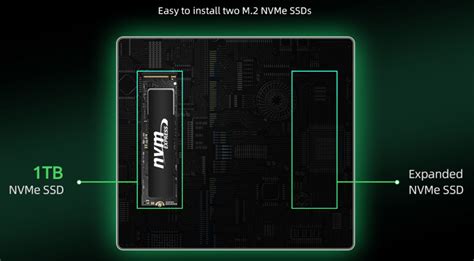 Bmax Maxmini B Power Avis Sur Ce Mini Pc Avec Port M