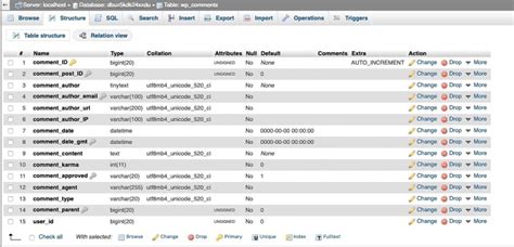 Phpmyadmin Database Management Tutorial Siteground Tutorials