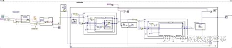 Zhang Suen细化算法labview实现 知乎