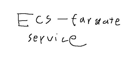 Aws Ecs Fargate Service