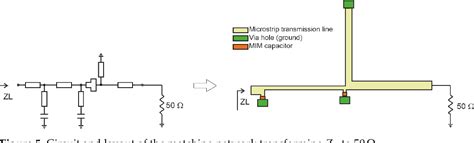 Figure 5 From Bridging The Gap Between Physical And Circuit Analysis For Variability Aware