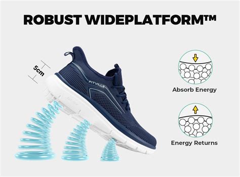 Questions And Answers