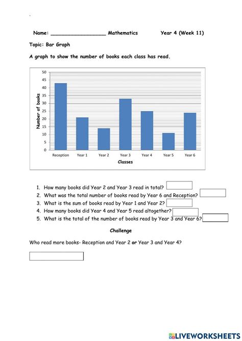 Reading Bar Graphs Math Practice Worksheet Grade 4 Teachervision