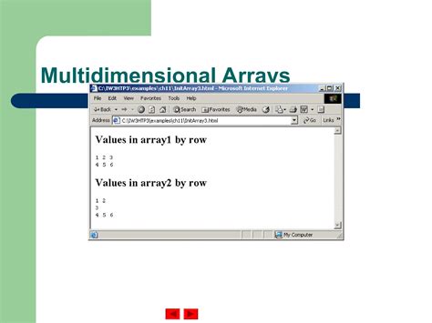 Ajava Arrays Topic Brief Explanation Data Ppt