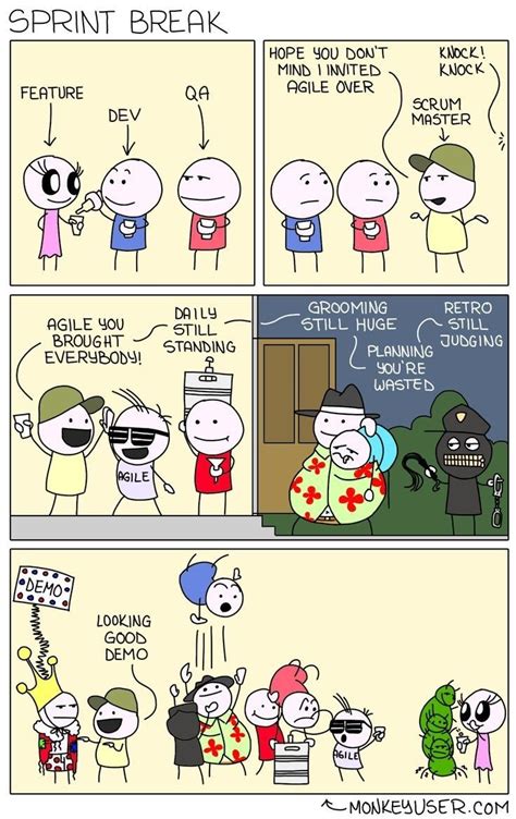 Pin On Agil Scrum Programmer Humor Programming Humor Tech Humor
