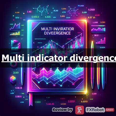 Multi Indicator Divergence