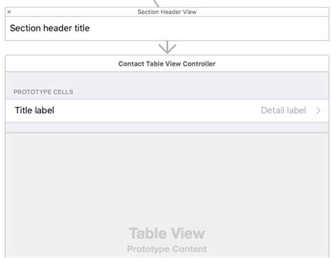 Ios First Grouped Table View Section Header Not Showing Stack Overflow
