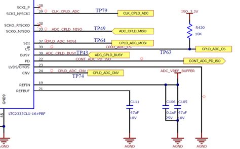 Ltc2333 How To Read The Output Of Adc Qanda Precision Adcs
