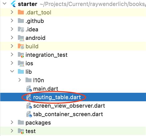 Real World Flutter By Tutorials Chapter 12 Supporting The Development Lifecycle With Firebase