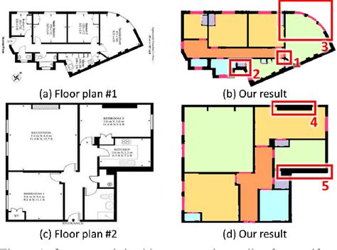 Figure 1 From Deep Floor Plan Recognition Using A Multi Task Network With Room Boundary Guided