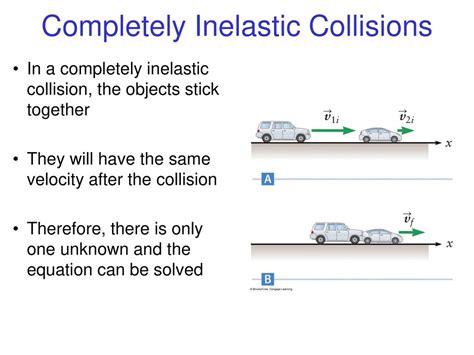 Today Ch 7 Momentum And Impulse Conservation Of Momentum Collision