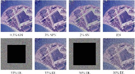 figure 15 from design and performance analysis of discrete memristive