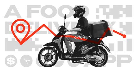 How To Create A Food Delivery App Ein Des Ein Blog