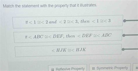 Solved Match The Statement With The Property That It Illustrates If