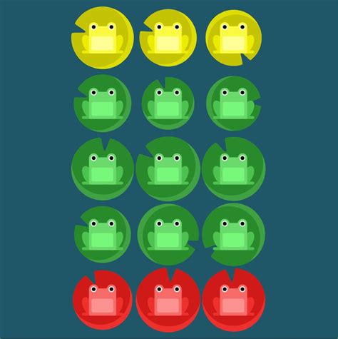 CSS Flexbox Froggy Hanna S Blog