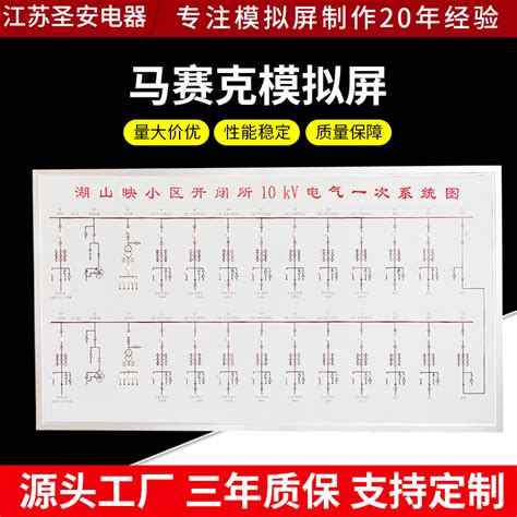 Mosaic Simulation Screen High And Low Voltage Distribution Room Opening