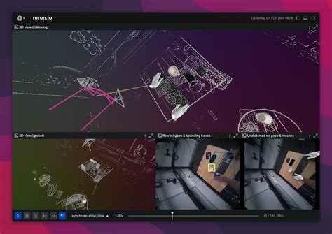 Rerun On Linkedin Hot3d In Rerun Hot3d Is A New Benchmark Dataset For Vision Based…