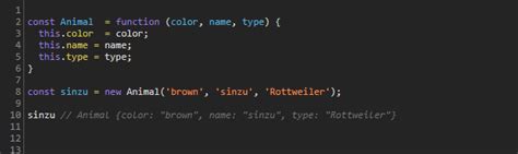 What Is “this” In Javascript Land By Josiah Ilesanmi Medium