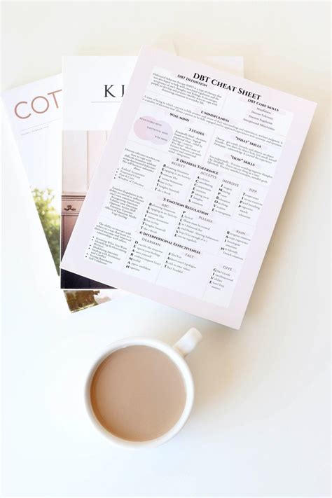 DBT Cheat Sheet DBT Skills Dialectical Therapy Office Decor Therapy Tools Coping Skills Bpd Ptsd
