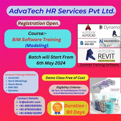 Shamshad Ali Posted On Linkedin