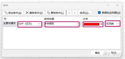 excel数据排序 知乎