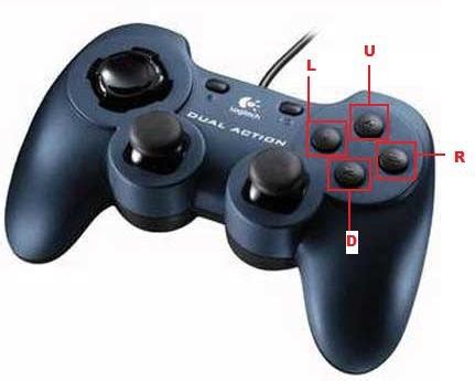 Logitech PC Gamepad Download Scientific Diagram