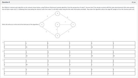 solved question 8 42 pts run dijkstra s shortest path