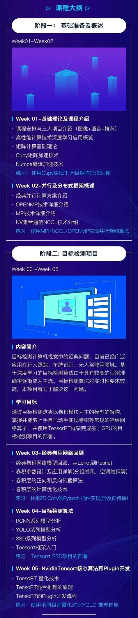 系统梳理tensorflow、pytorch等深度学习框架，洞悉ai系统底层原理和算法 搜狐大视野 搜狐新闻