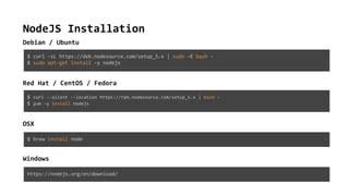 MQTT PPT