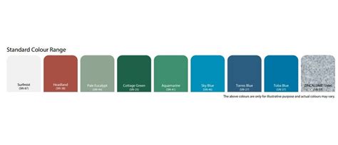 Tata Lysaght Shadowrib 900 Wall Cladding Sheet At Best Price In Pune