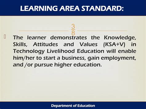 Epp Tle Curriculum Framework For School Use Pptx