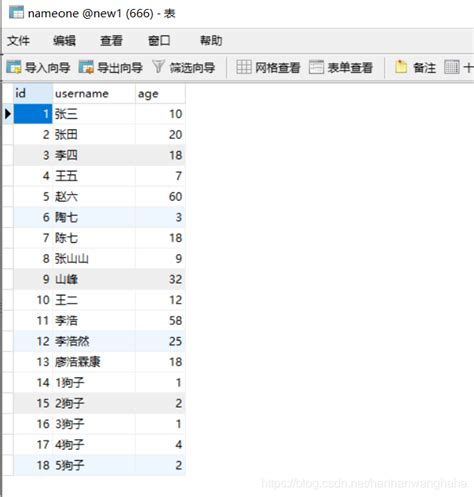 Mysql使用navicat（建表前与建表后）添加时间戳（创建时间、自动更新时间）navicat 创建时间 更新前后 Csdn博客