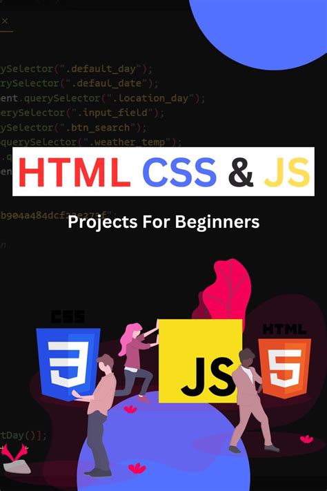 Html Css And Javascript Projects For Beginners Ive Designed The Basic