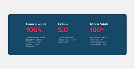Top ReactJS Development Companies For