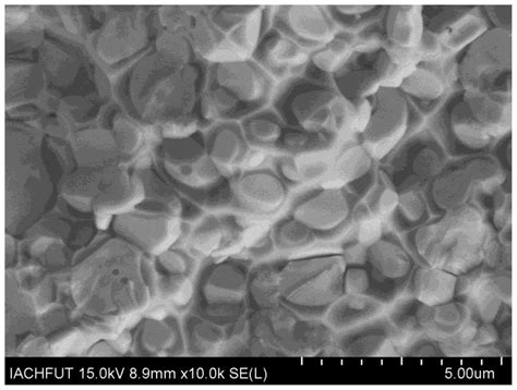 Preparation Method Of Rare Earth Oxide Reinforced Tungsten Copper Based Composite Material