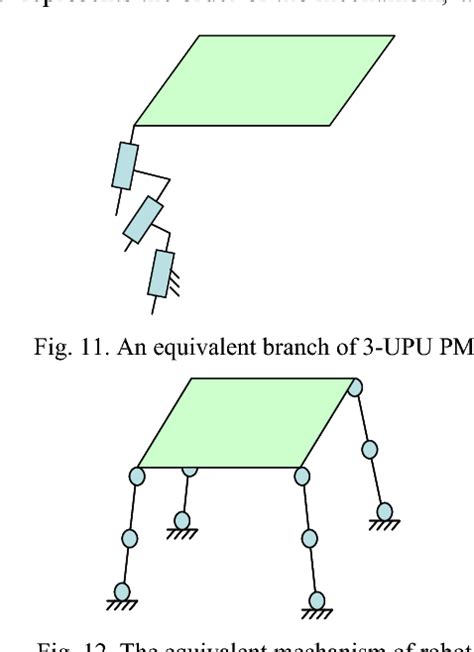 Figure 11 From Kinematics Of A Quadruped Biped Reconfigurable Walking Robot With Parallel Leg