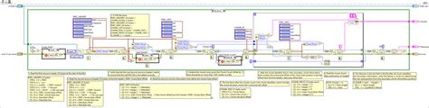 ryan pacini labview vi file format